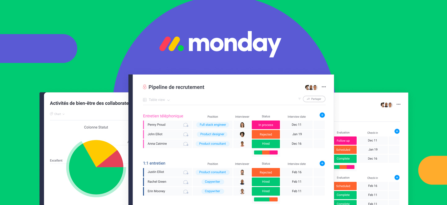 monday.com pour la gestion de vos ressources humaines • Synolia